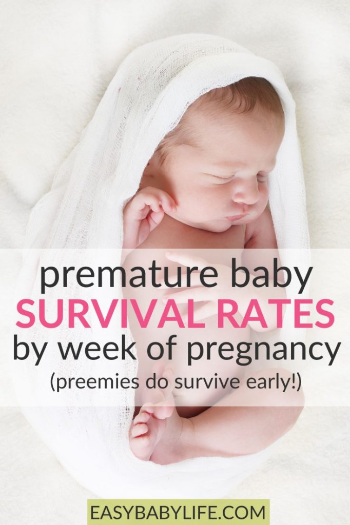 Premature Baby Survival Rate by Week 22 to 33 Statistics